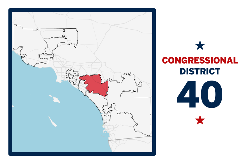 Your guide to the California Congressional District 40 race: Orange ...