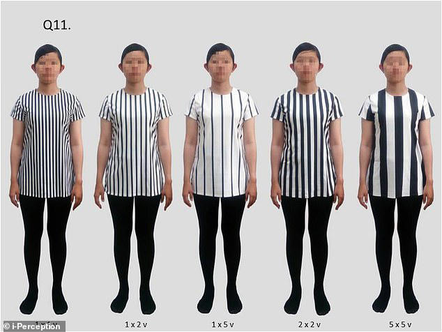 Want to look slim? Ditch the vertical stripes! Scientists dispel myth ...
