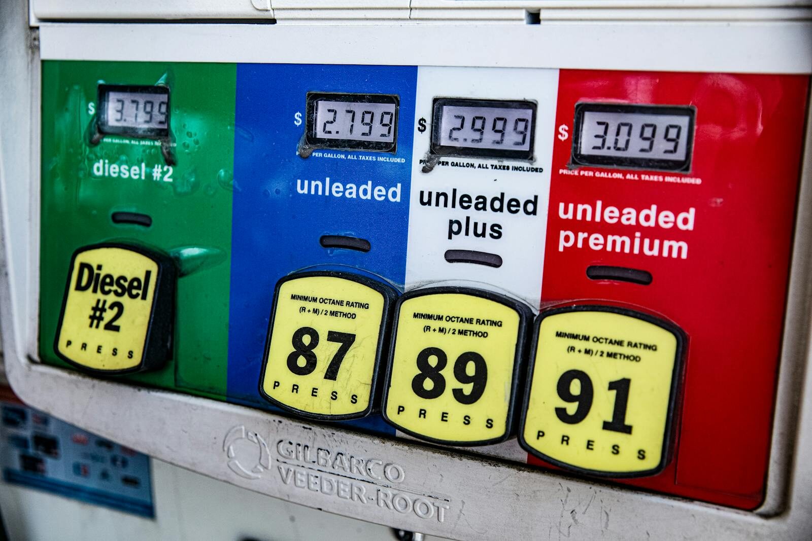 How today’s gas prices compare to historical highs