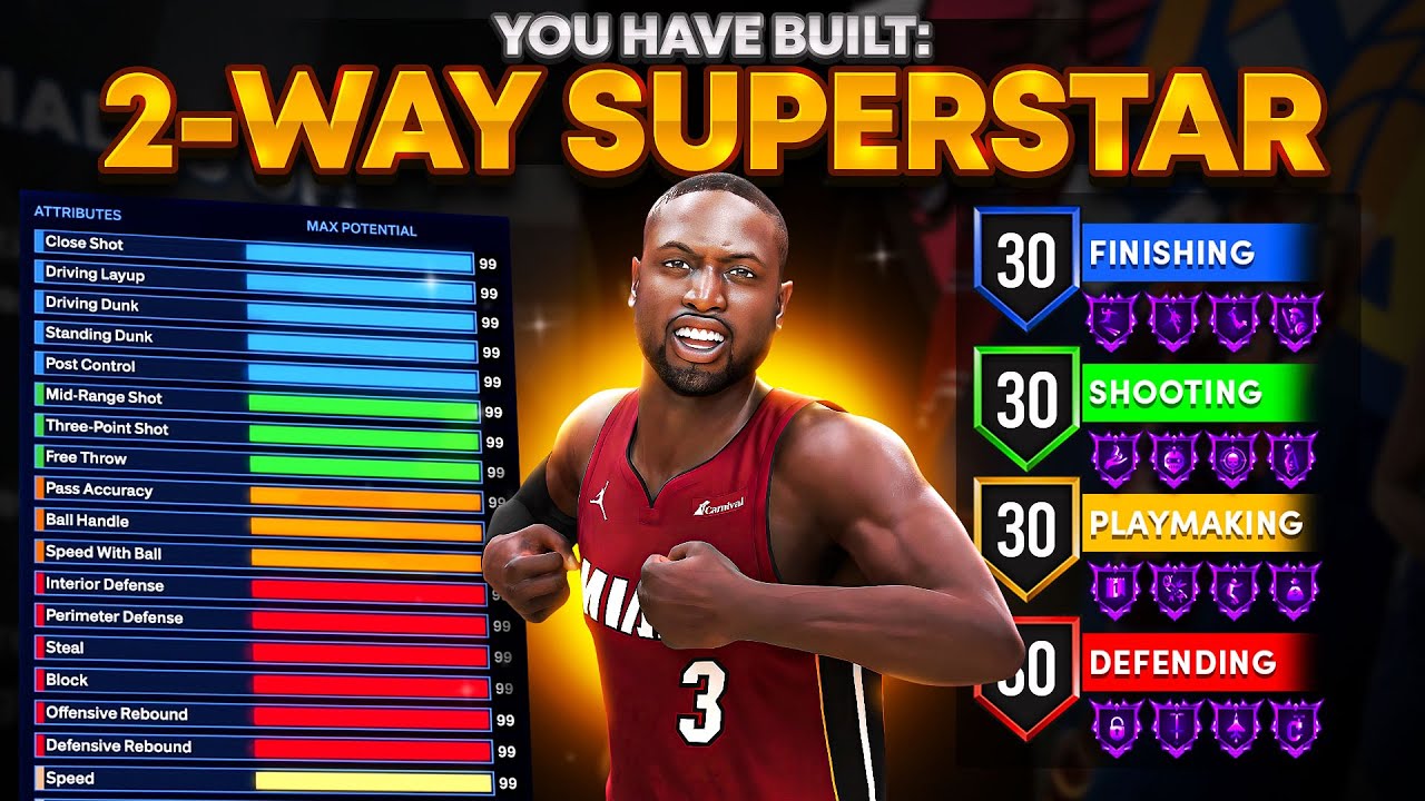 Dominate NBA 2K24 with this broken 6'6 demigod guard build