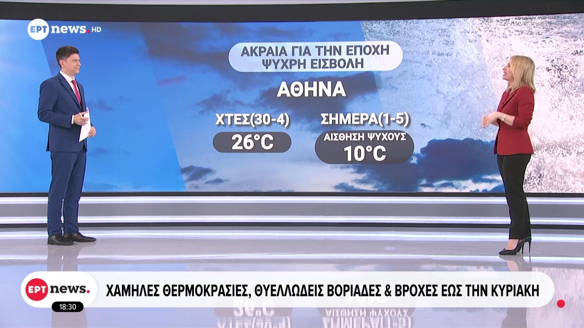 Χαμηλές θερμοκρασίες, θυελλώδεις βοριάδες και βροχές έως την Κυριακή