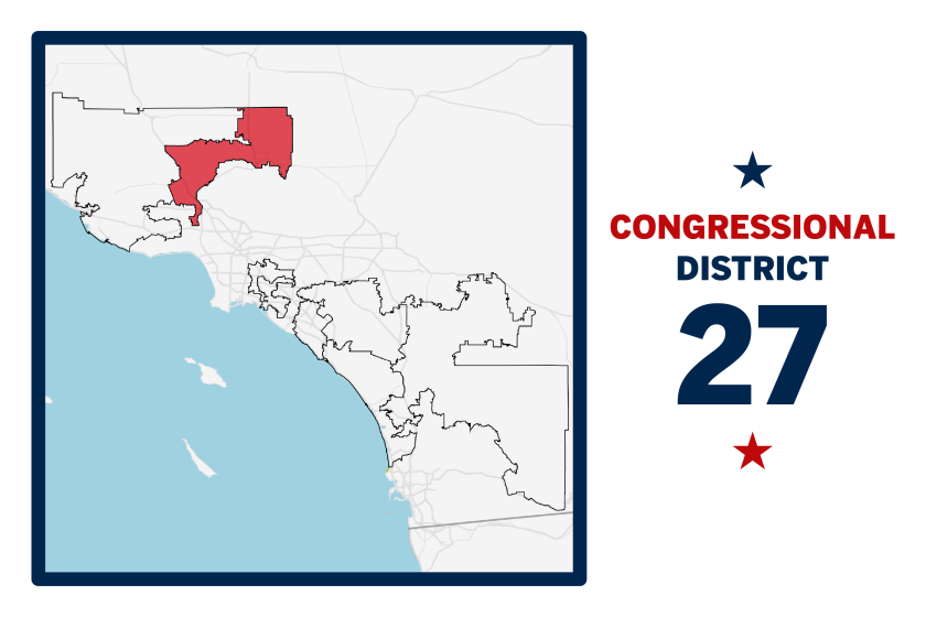 Your guide to the California Congressional District 27 race: Santa ...