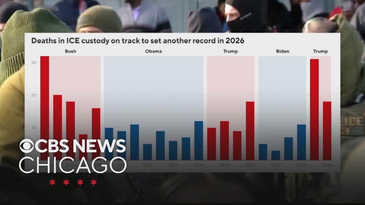 18 people have died in ICE custody in 2026