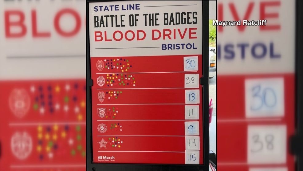 Battle of the Badges returns to Bristol as first responders compete to ...