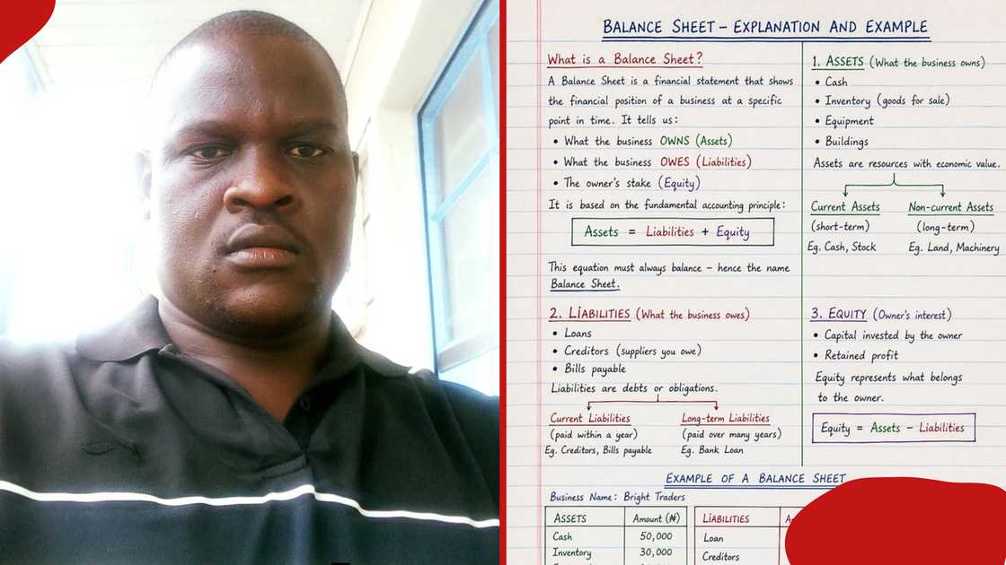 Kenyan man dazzles with neat handwriting that resembles computer font ...