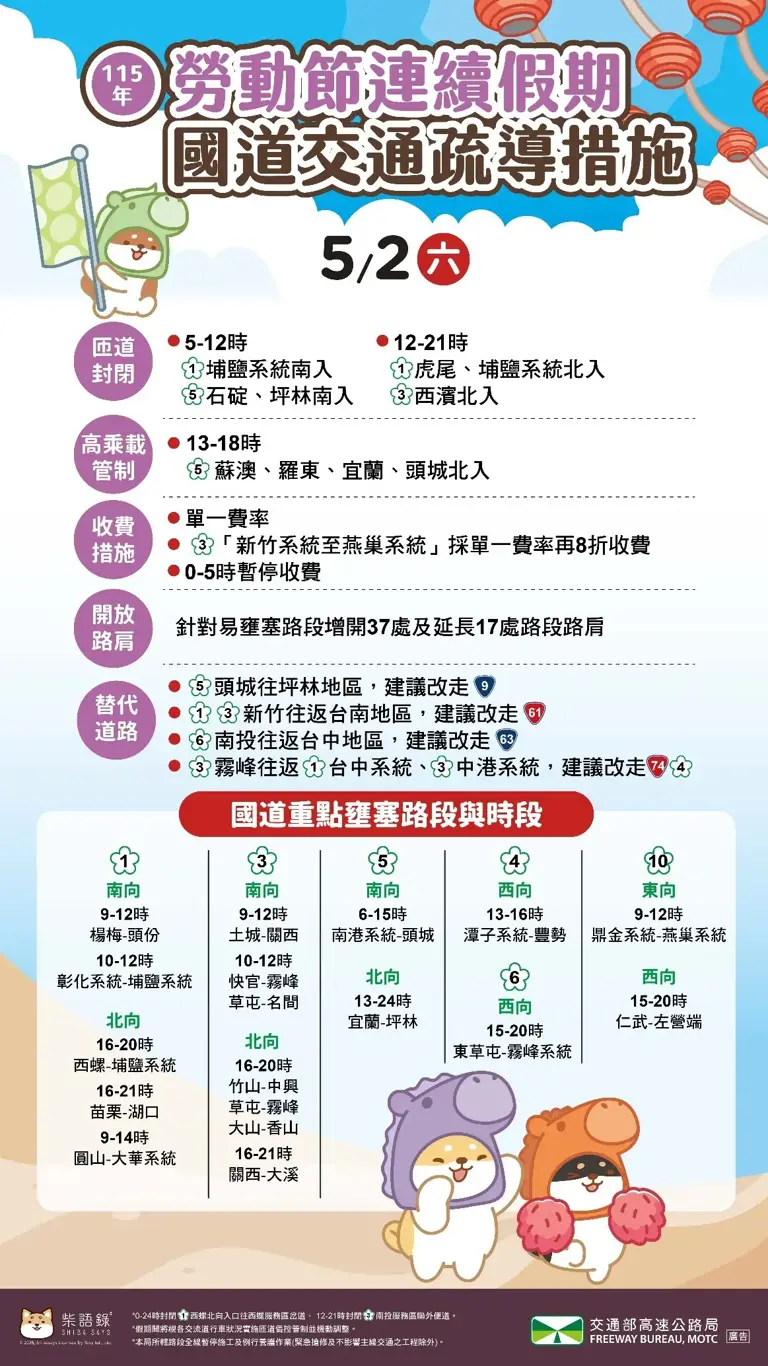 勞動節連假國道路況 下午國5北向高乘載