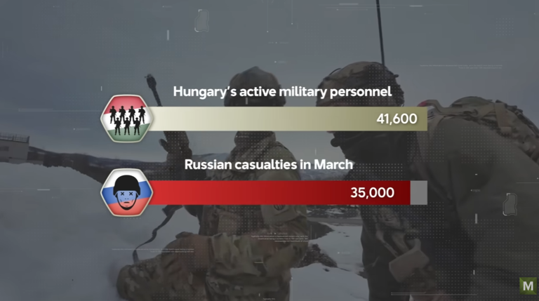 Something gigantic just happened in Europe... Putin's war is over!