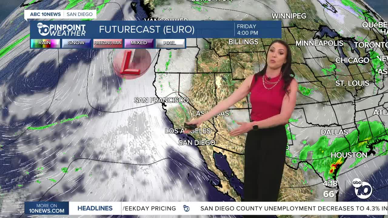 ABC 10News Pinpoint Weather with meteorologist Megan Parry