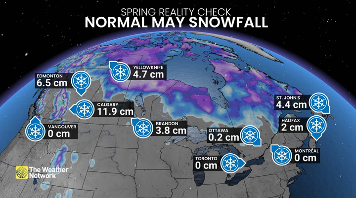 What we can expect normally in May