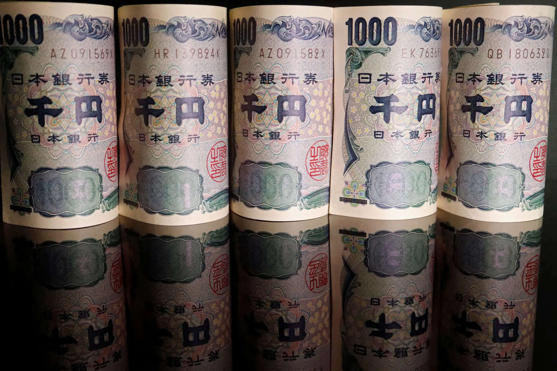 Global markets tread water as yen moves dominate currency trading