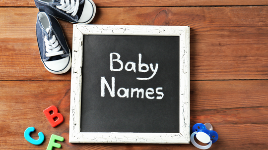 50 popular baby names starting with 'A' and their meanings