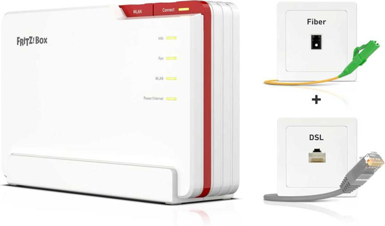 Alte Smartphones und Router: Warum alte Geräte Ihr Netzwerk gefährden