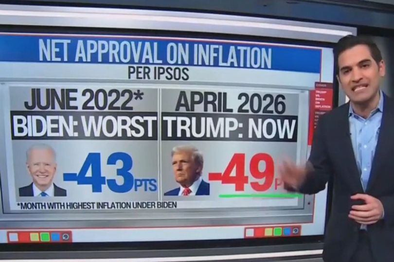 CNN anchor has bad news for Donald Trump as he reveals disastrous poll ...