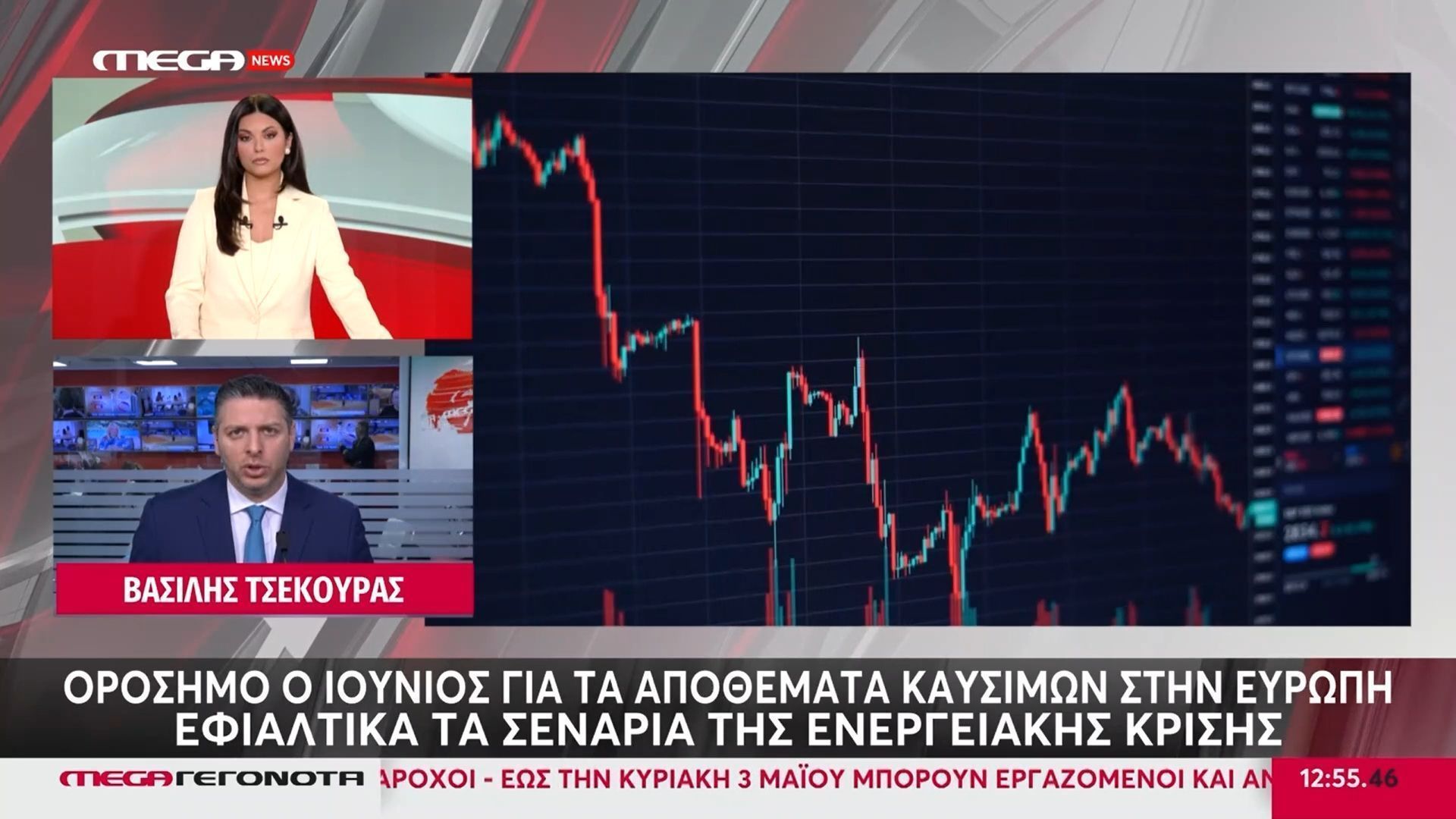 Παγκόσμιο οικονομικό σοκ και αγωνία