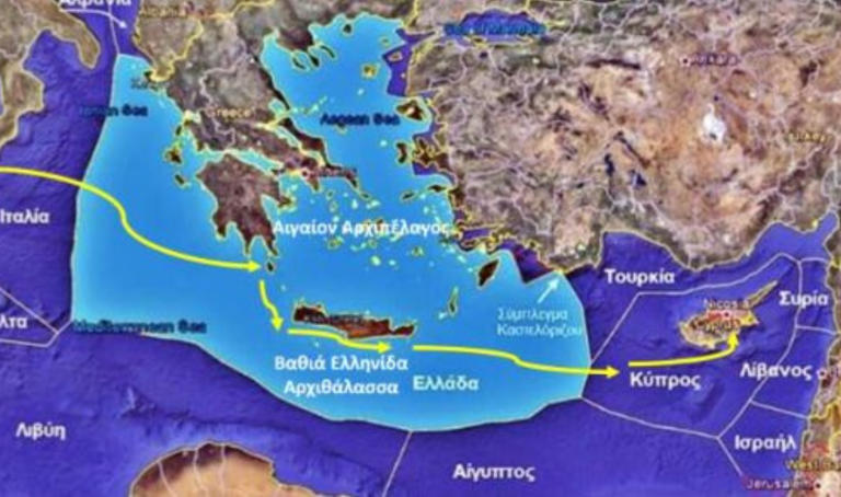 Τα δώδεκα μίλια δεν είναι «Επέκταση». Η «Επέκταση» ως έννοια είναι βρόμικη.