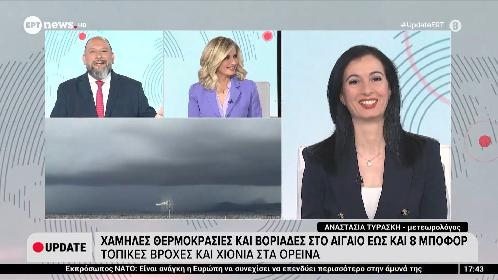 Χαμηλές θερμοκρασίες και βοριάδες στο Αιγαίο έως και 8 μποφόρ - Η ...