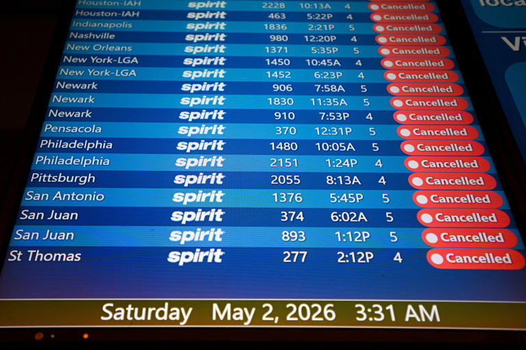 Spirit Airlines says it’s going out of business after 34 years and is ...