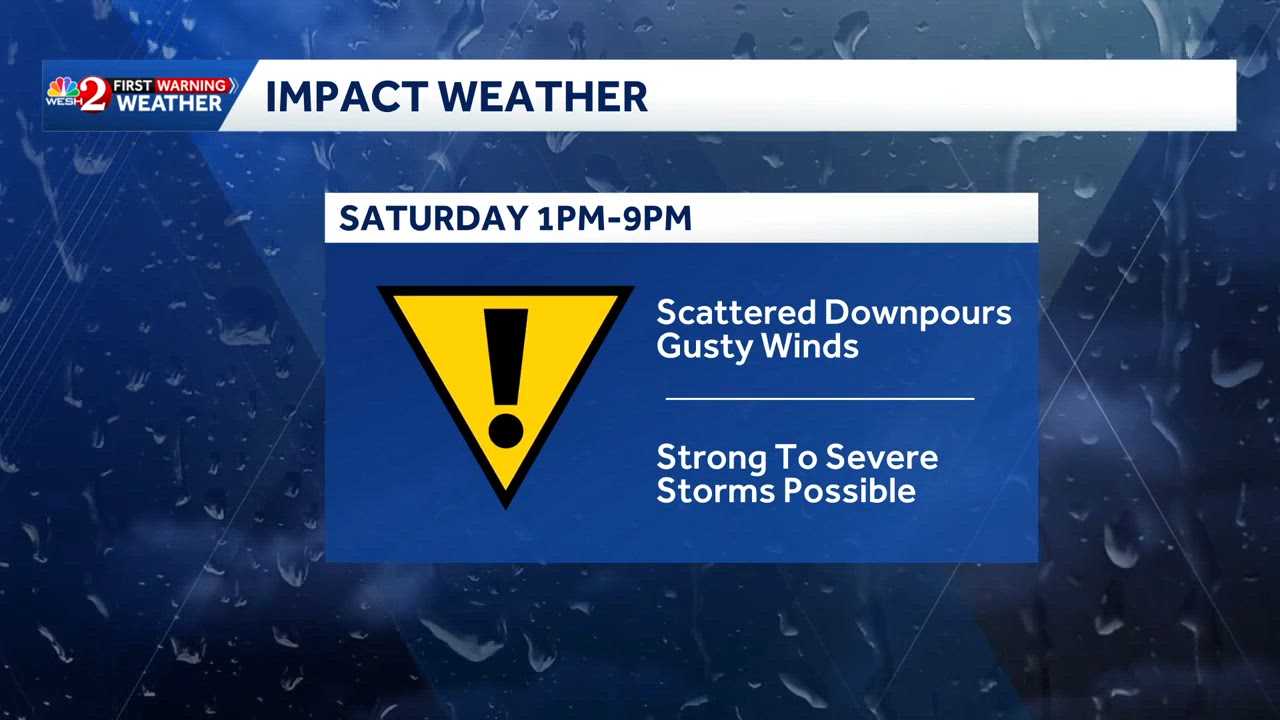 Storms with gusty winds across Central Florida this afternoon
