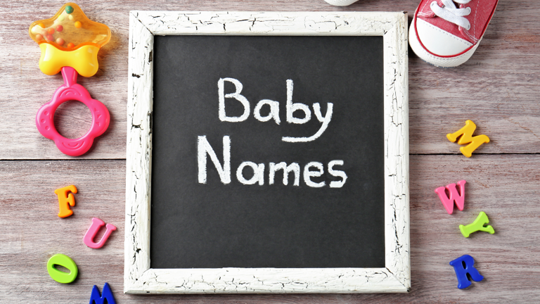 50 popular baby names starting with 'A' and their meanings