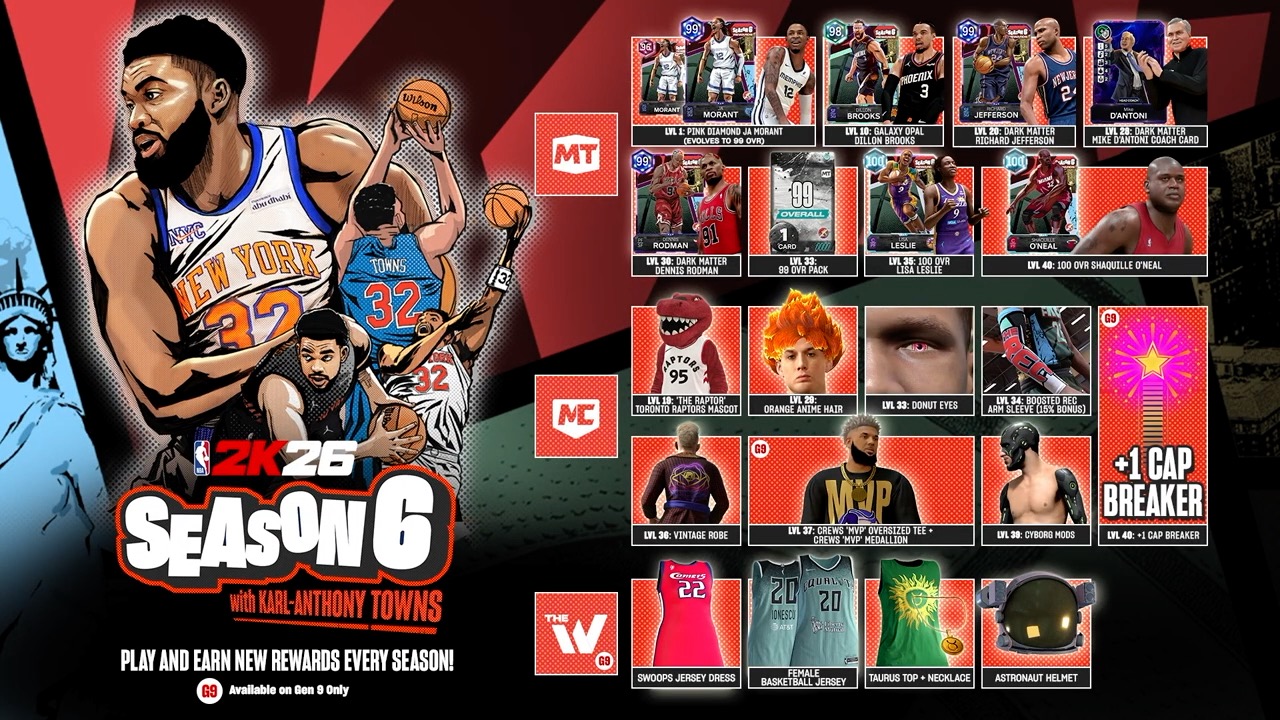 NBA 2K26 official season 6 trailer