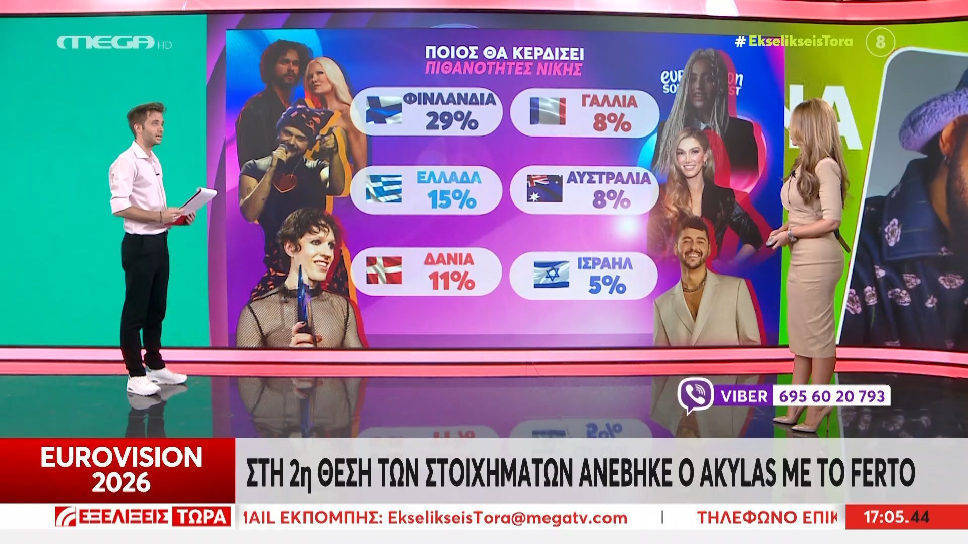 Στην 2η θέση των στοιχημάτων ανέβηκε ο Akylas με το "Ferto"