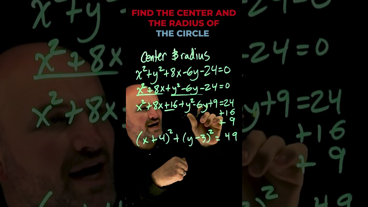 Center and the radius of the circle