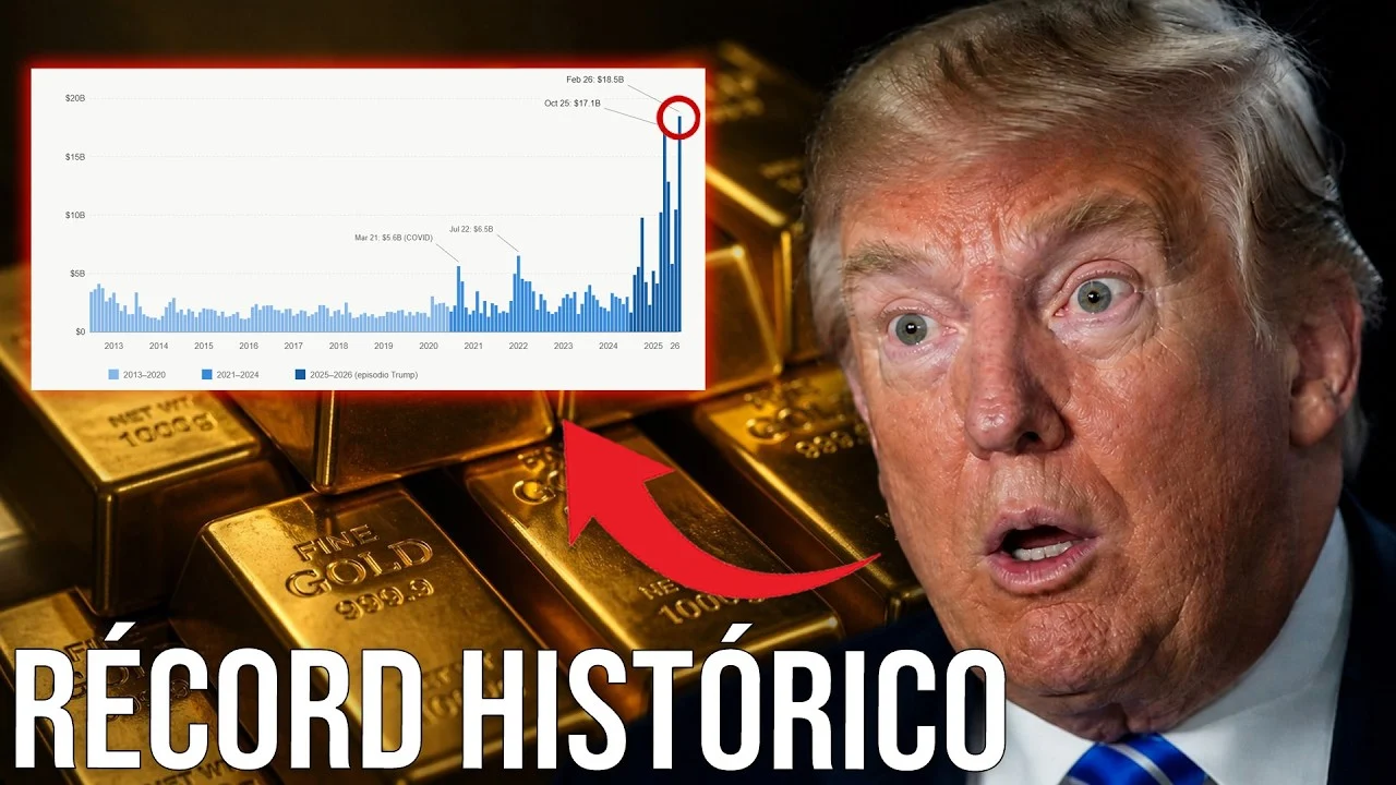 Rallo alerta: EEUU dispara exportaciones de oro por miedo a Trump