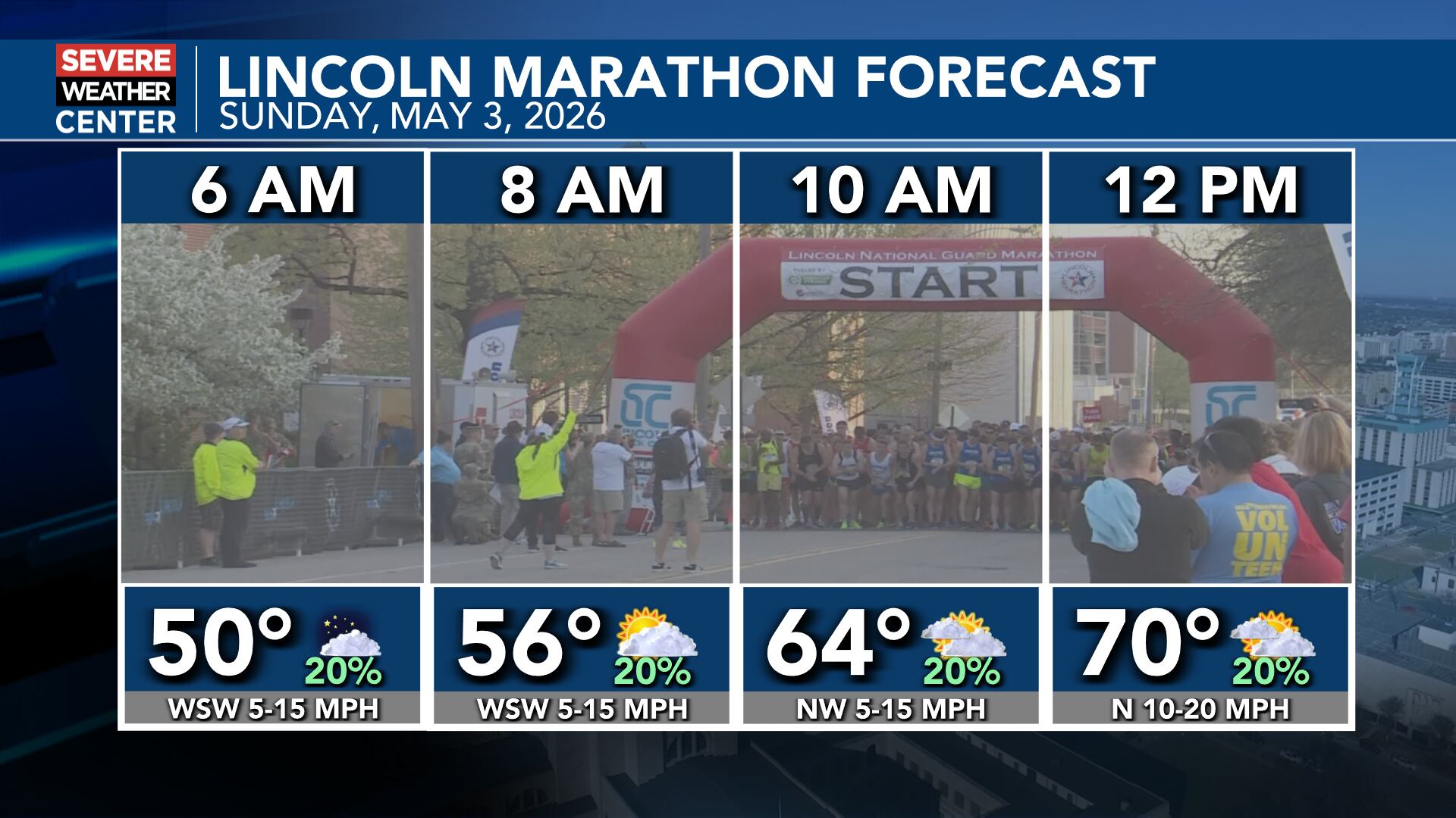 Watch live: Overall quiet for Lincoln Marathon Sunday