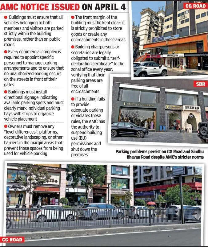 Ahmedabad Municipal Corporation’s parking diktat caught in a jam