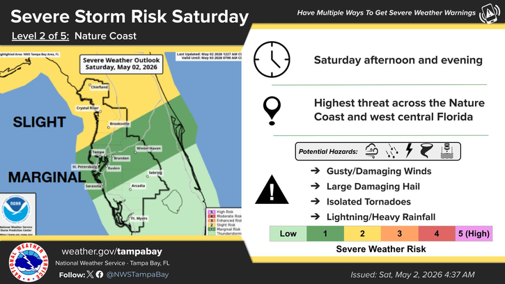 Severe weather prompts ground stop at Tampa International Airport