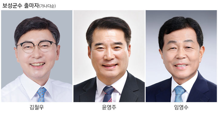 [지선 D-30] 전남 영암·강진·장흥·보성… 수성이냐, 교체냐