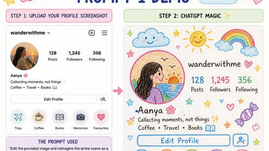 5 uncomplicated ChatGPT prompts to turn your profile into cute crayon ...