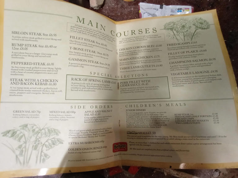 Full list of Beefeater and Brewers Fayre restaurants facing closure