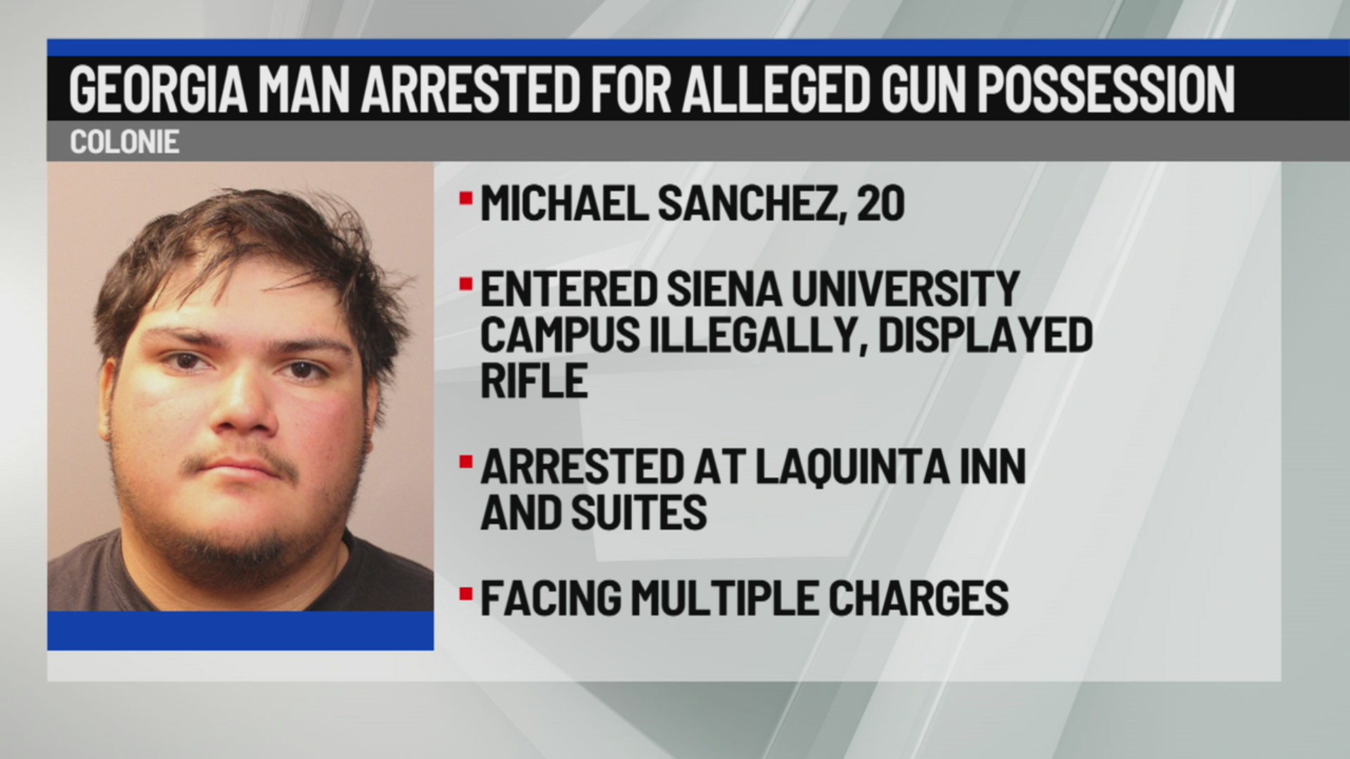 Georgia man arrested for alleged gun possession on Siena campus