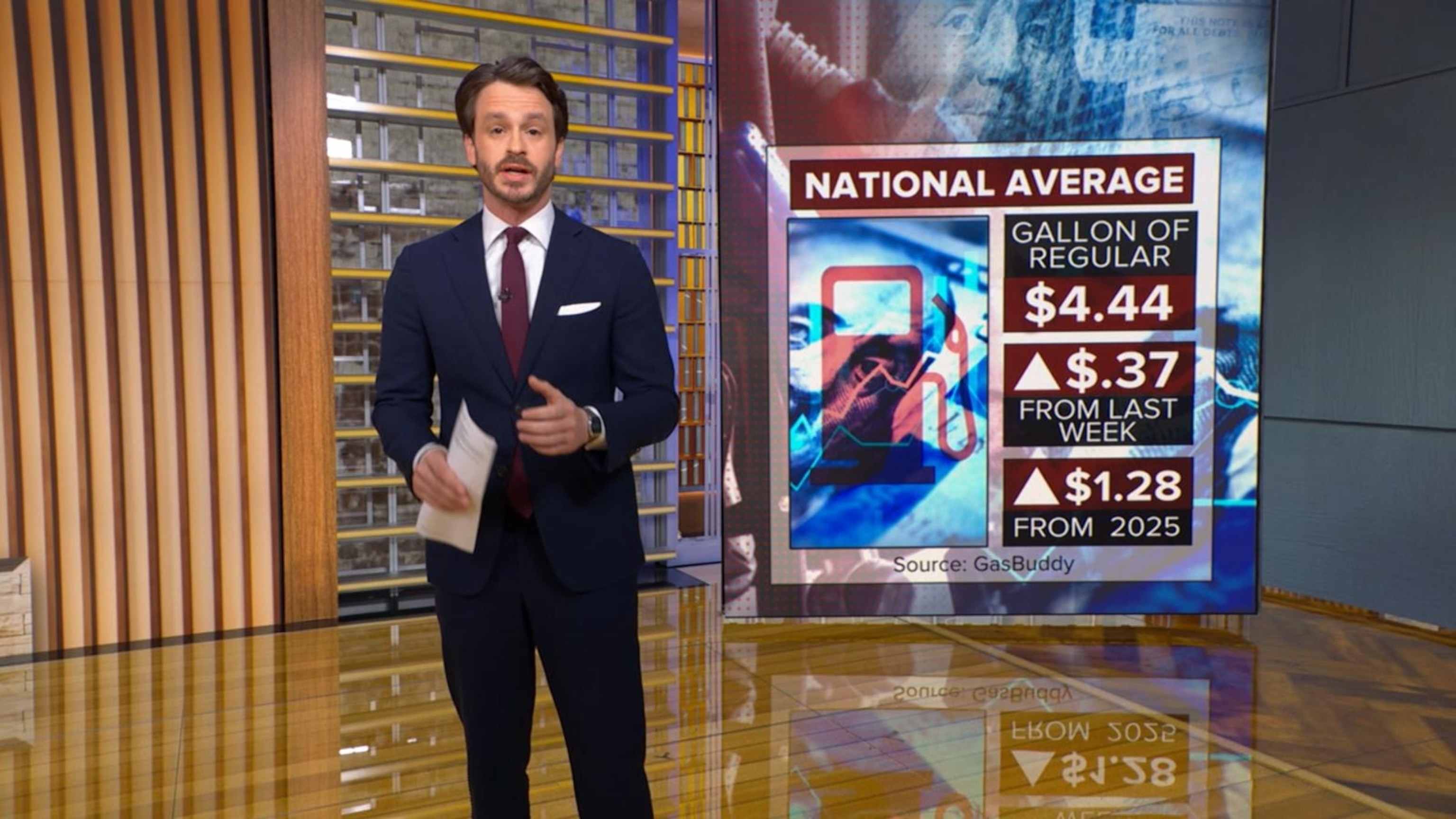 Economy ripple effect from war with Iran as gas prices soar