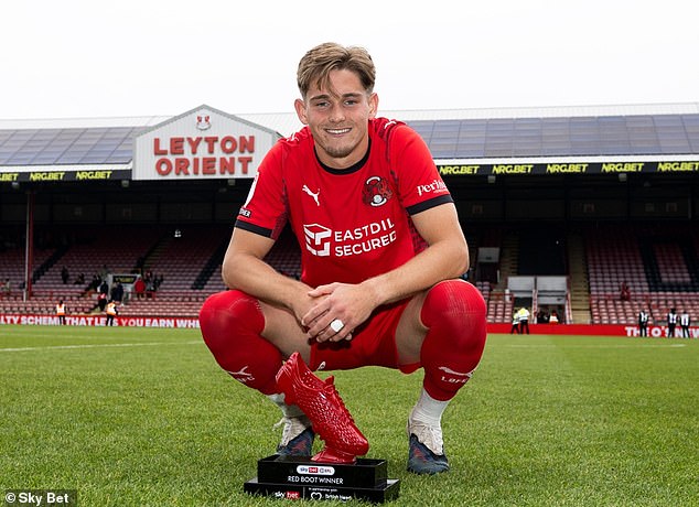 EFL stars awarded first ever red boot: Why Swansea and Leyton Orient ...