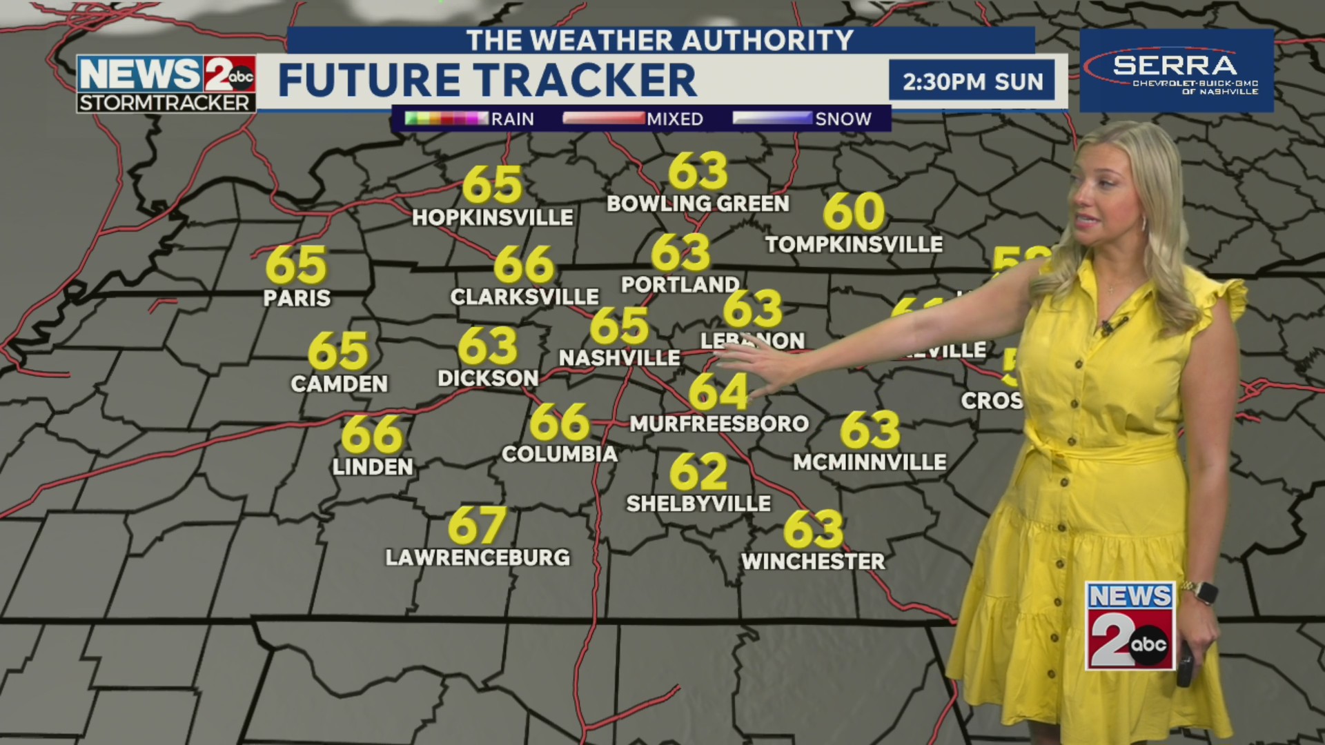 Sunny Sunday before rain Tuesday