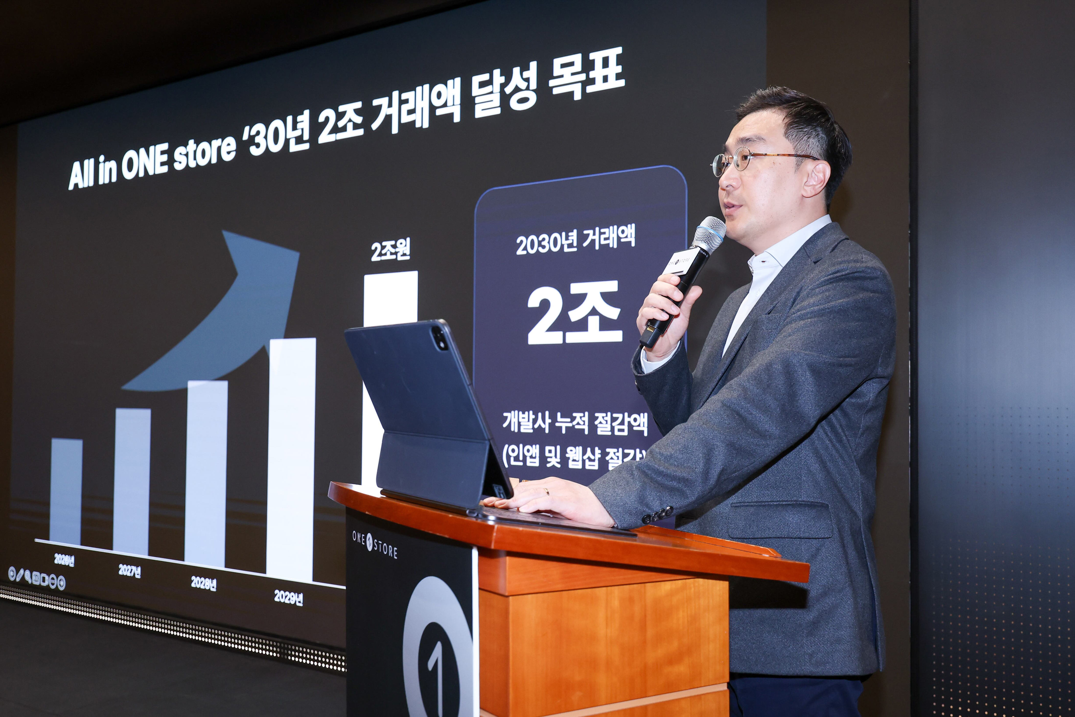 One store launches 8% platform, CEO calls paradigm shift