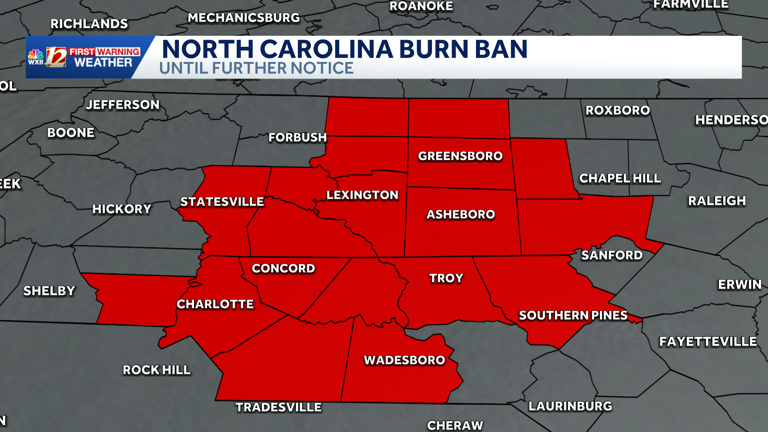 Recent rain helps reduce drought for some | More Triad rain is needed
