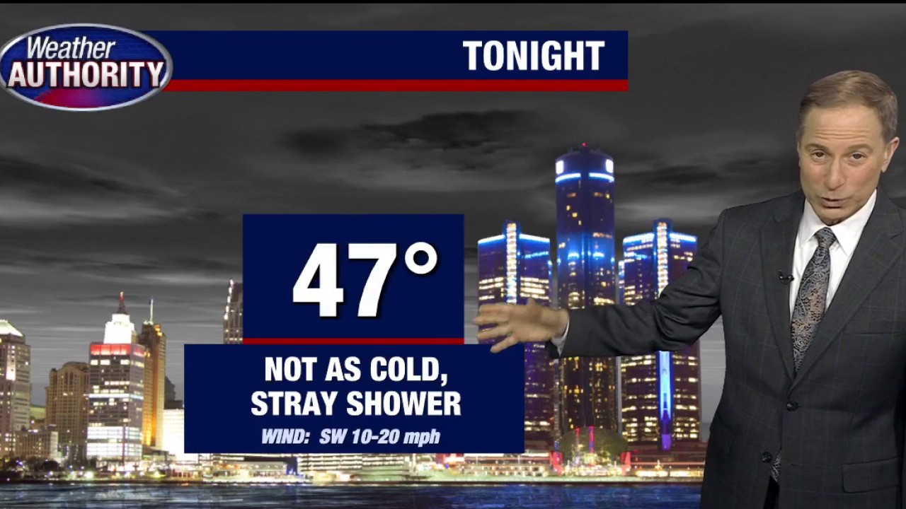 Pleasant day Monday before it cools off later in the week