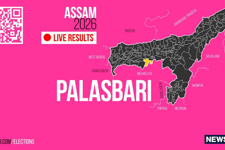 Palasbari Election Result 2026 LIVE Updates Highlights: Palasbari ...