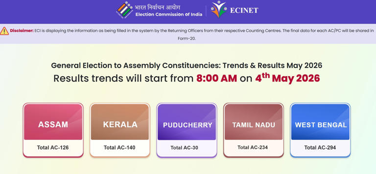 Election results 2026 time: When, where and how to check vote counting ...
