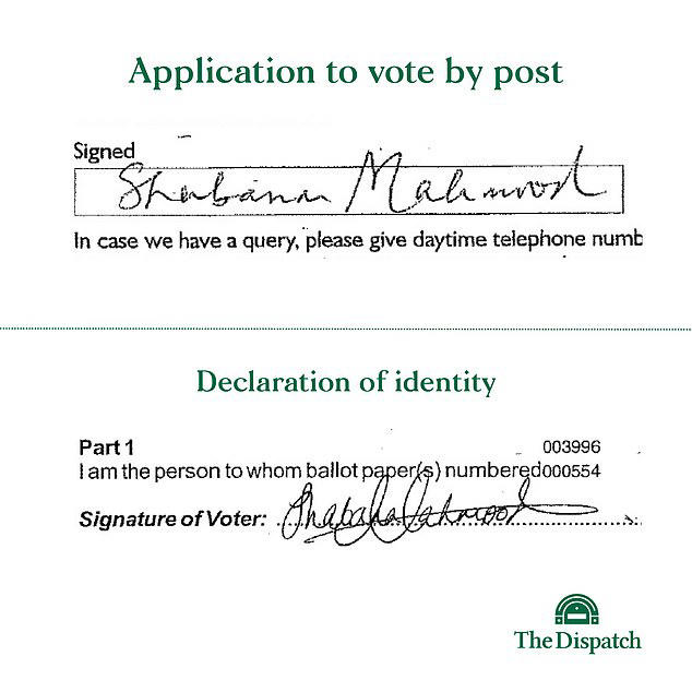 Shabana Mahmood's postal ballot was probed by judge in council vote ...
