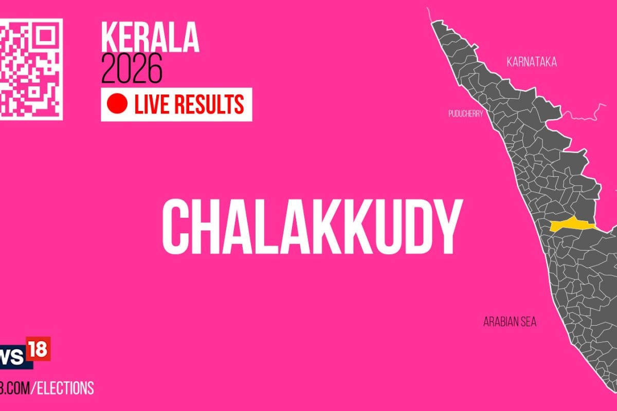 Chalakkudy Election Result 2026 LIVE Updates Highlights: Chalakkudy ...