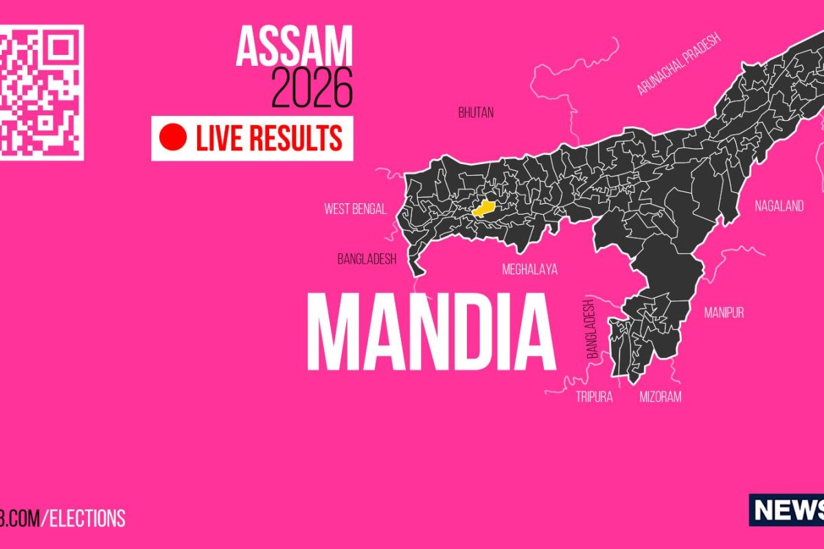 Mandia Election Result 2026 LIVE Updates Highlights: Mandia Assembly ...