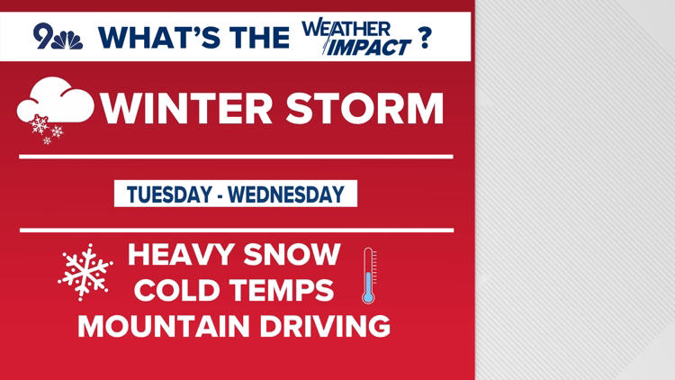 Significant spring snow possible in Colorado this week