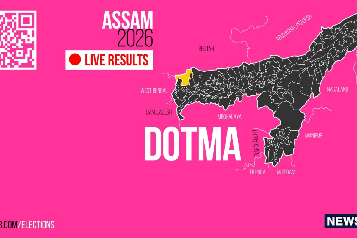 Dotma Election Result 2026 LIVE Updates Highlights: Dotma Assembly Seat ...