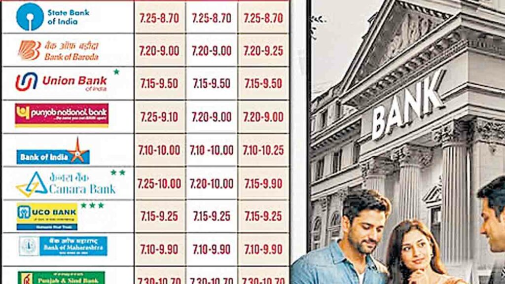 గృహ రుణం కావాలా?