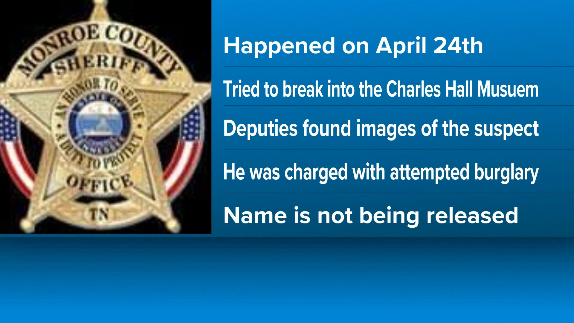 Sheriff: Man charged with attempted burglary of museum in Tellico Plains