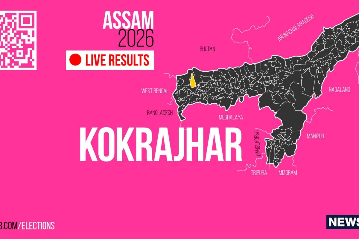 Kokrajhar Election Result 2026 LIVE Updates Highlights: Kokrajhar ...